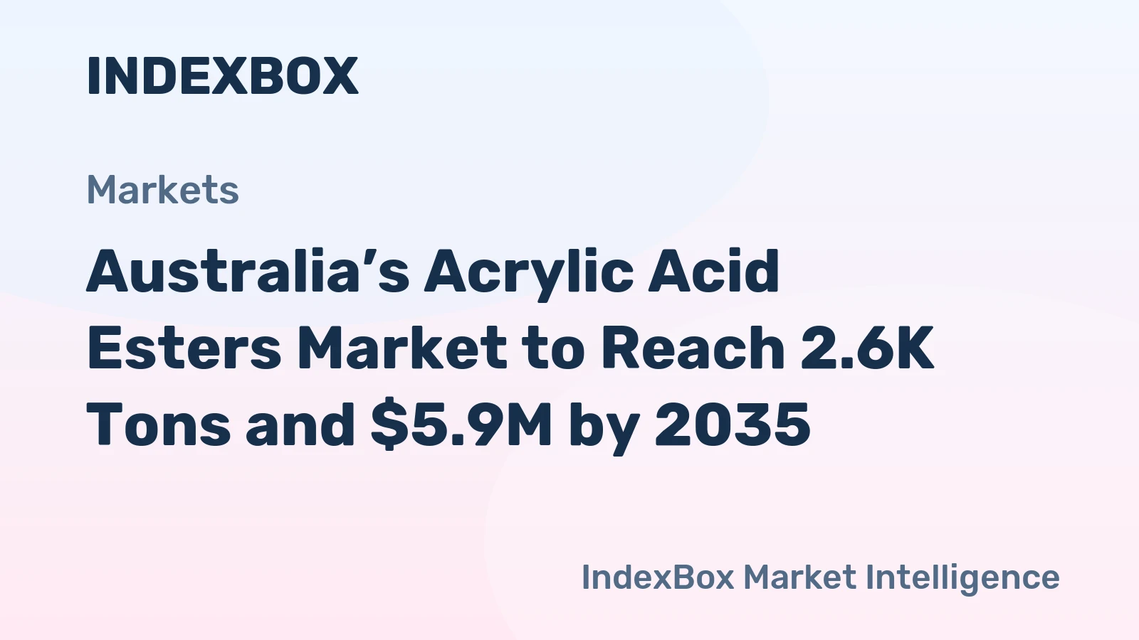Australia’s Acrylic Acid Esters Market to Reach 2.6K Tons and $5.9M by 2035