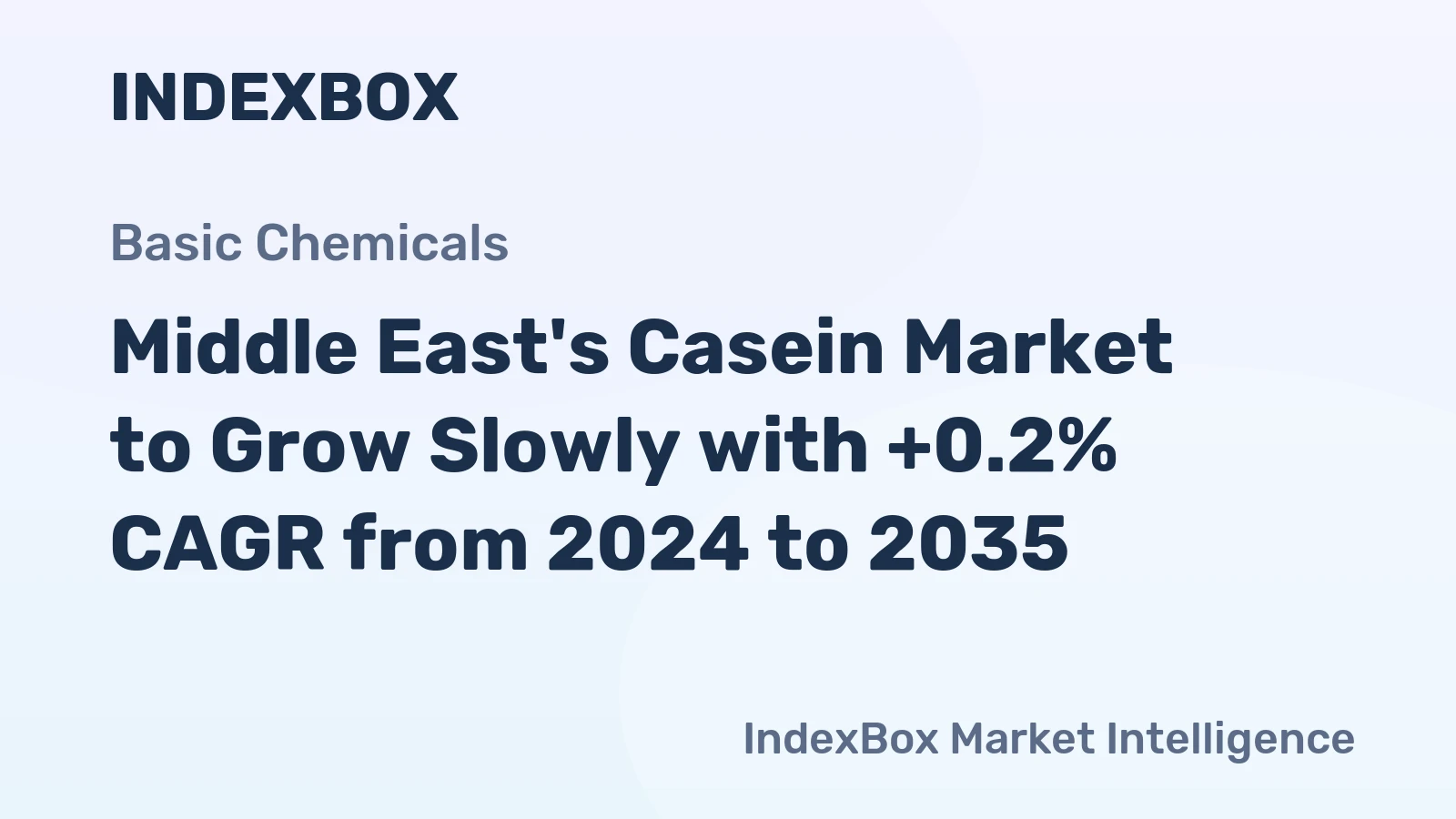 Middle East's Casein Market to Grow Slowly with +0.2% CAGR from 2024 to 2035