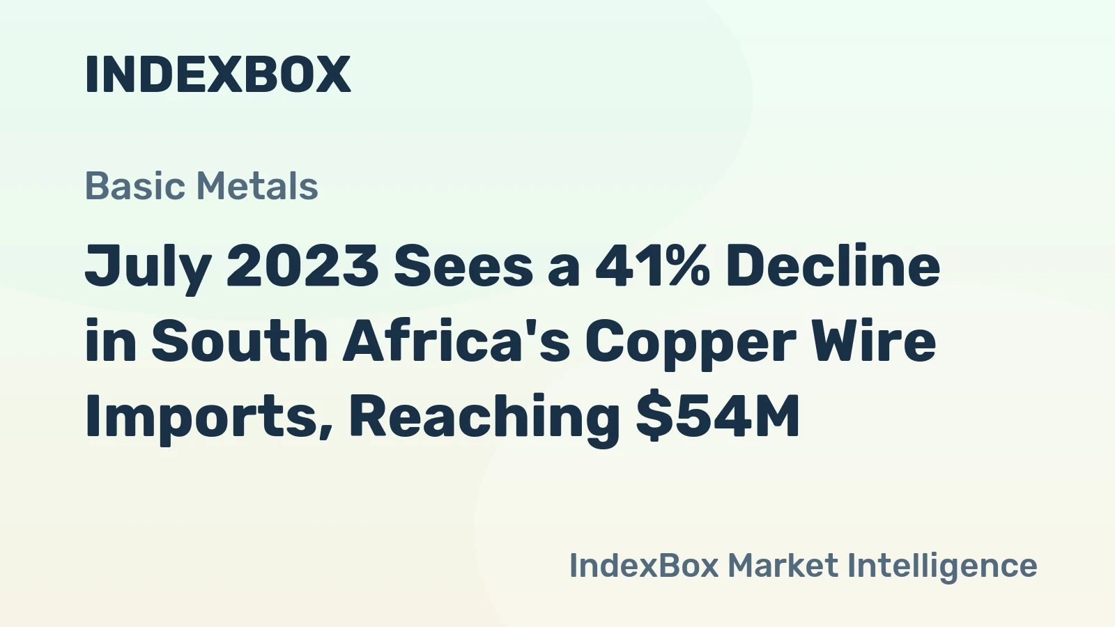 July 2023 Sees a 41% Decline in South Africa's Copper Wire Imports, Reaching $54M.