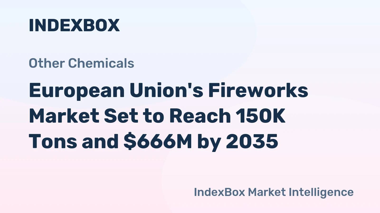 European Union's Fireworks Market Set to Reach 150K Tons and $666M by 2035
