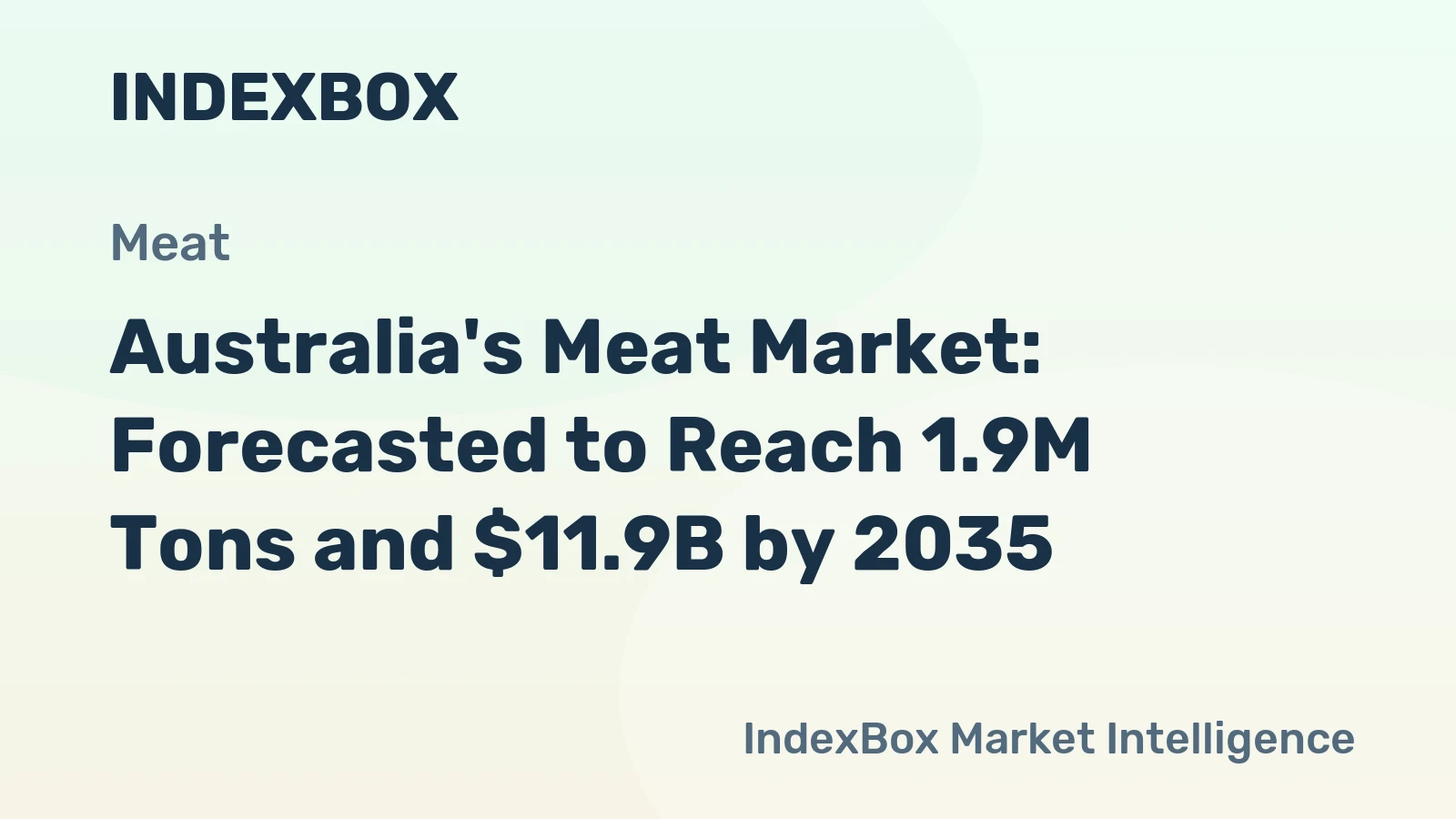 Australia's Meat Market: Forecasted to Reach 1.9M Tons and $11.9B by 2035