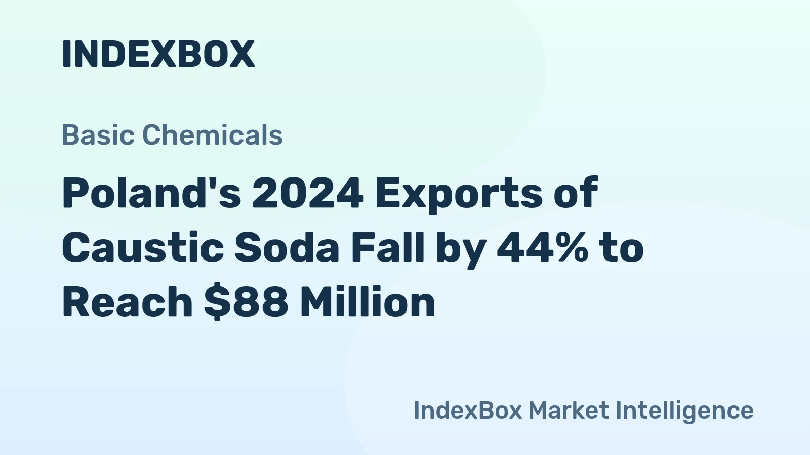 Poland's 2024 Exports of Caustic Soda Fall by 44% to Reach $88 Million