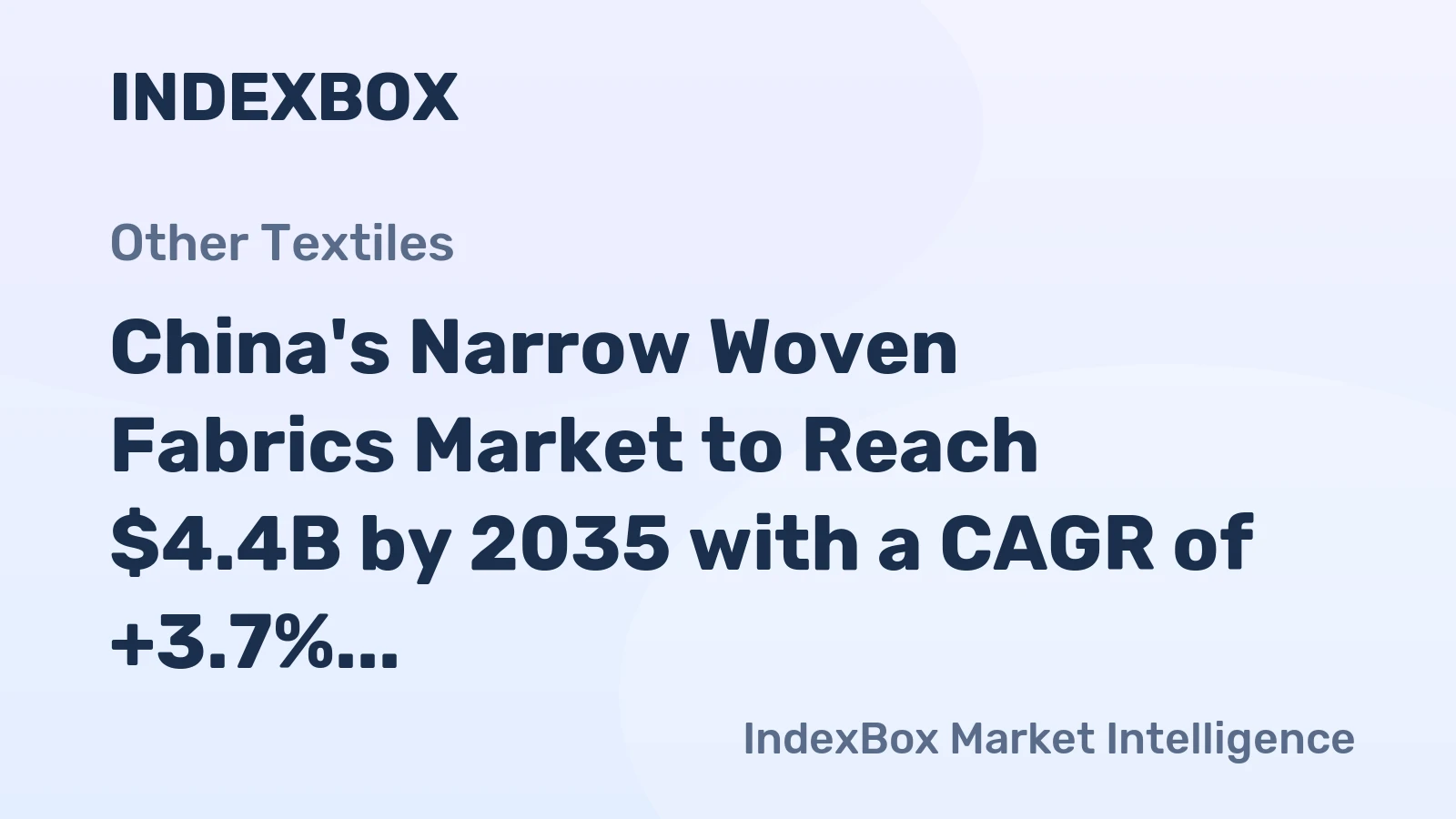 China's Narrow Woven Fabrics Market to Reach $4.4B by 2035 with a CAGR of +3.7%