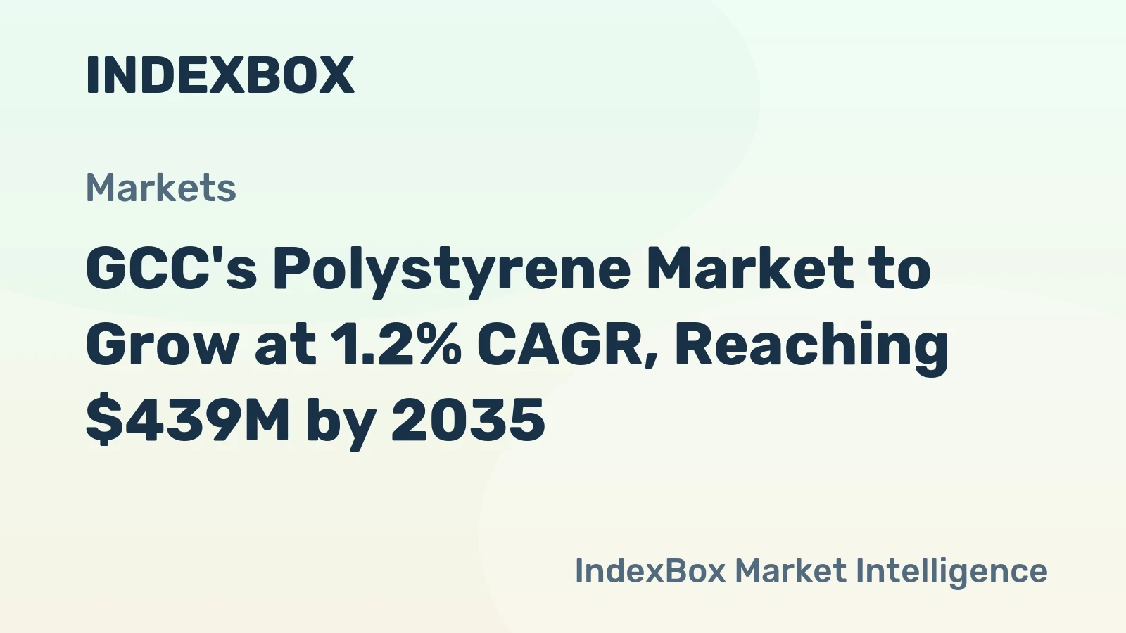 GCC's Polystyrene Market to Grow at 1.2% CAGR, Reaching $439M by 2035