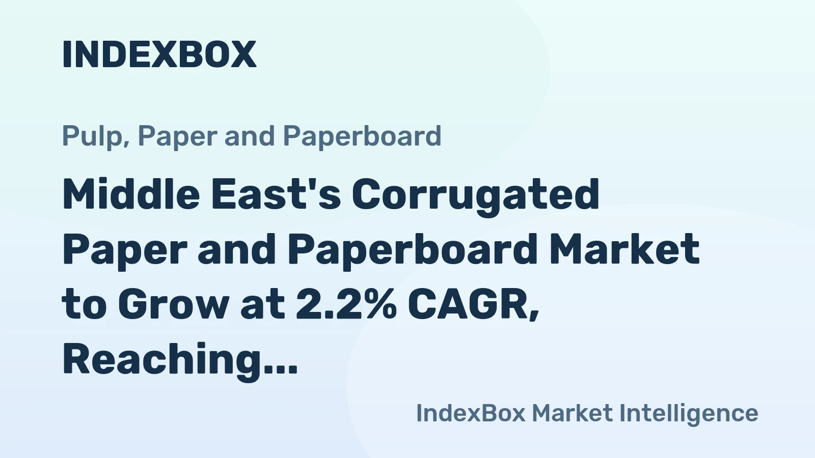 Middle East's Corrugated Paper and Paperboard Market to Grow at 2.2% CAGR, Reaching 4.4M Tons by 2035