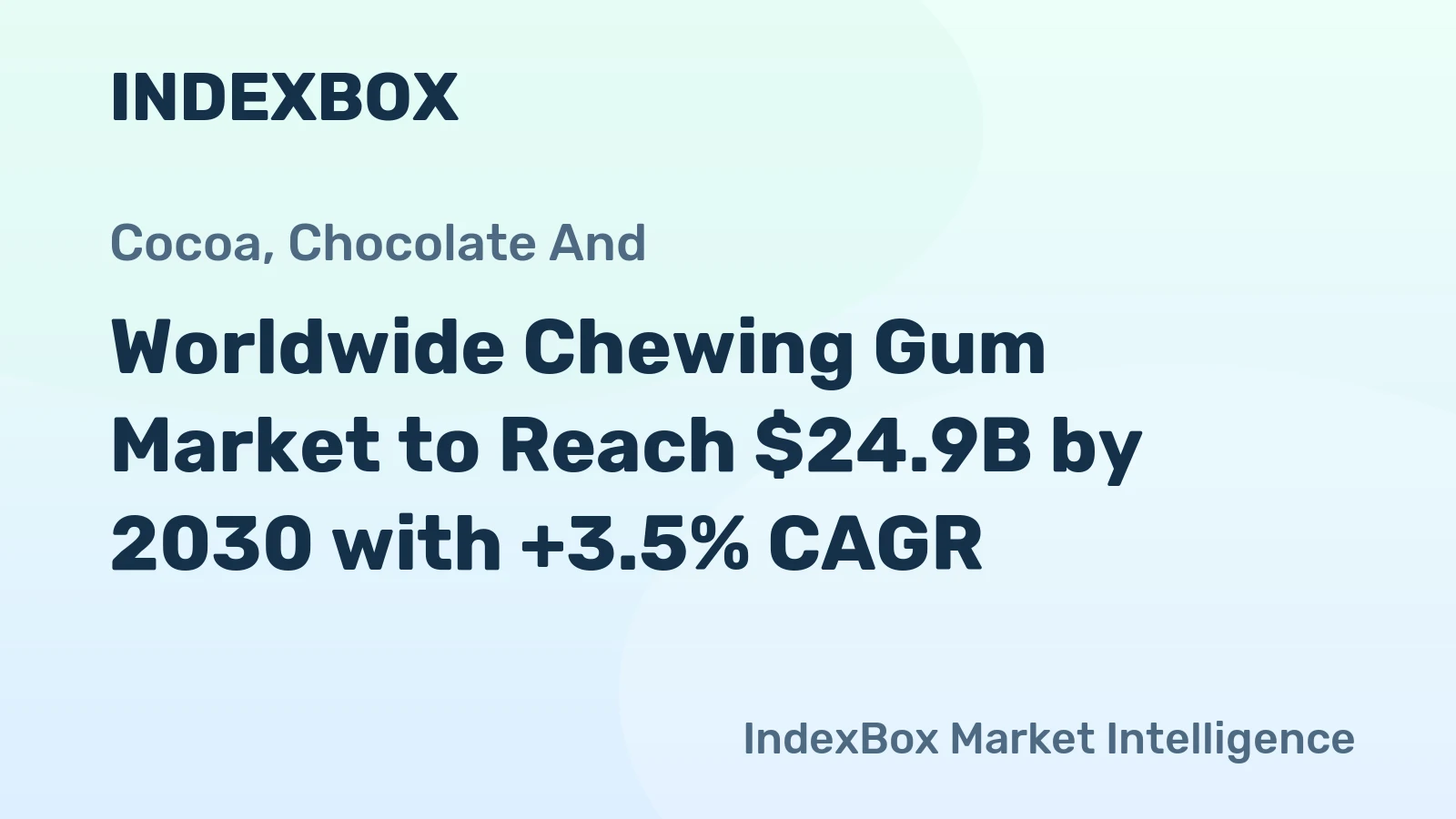 Worldwide Chewing Gum Market to Reach $24.9B by 2030 with +3.5% CAGR
