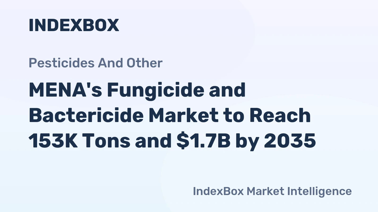 MENA's Fungicide and Bactericide Market to Reach 153K Tons and $1.7B by 2035
