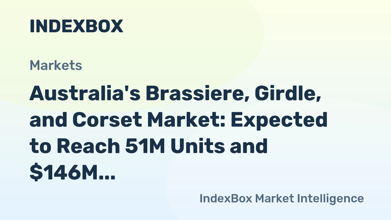 Australia's Brassiere, Girdle, and Corset Market: Expected to Reach 51M Units and $146M by 2035
