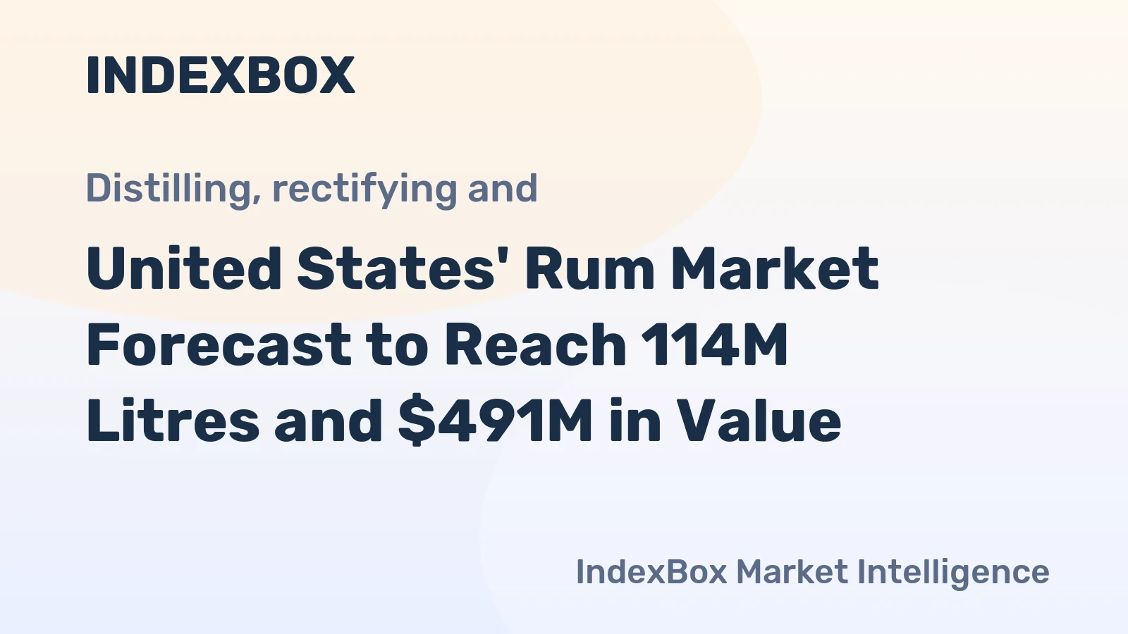 United States' Rum Market Forecast to Reach 114M Litres and $491M in Value
