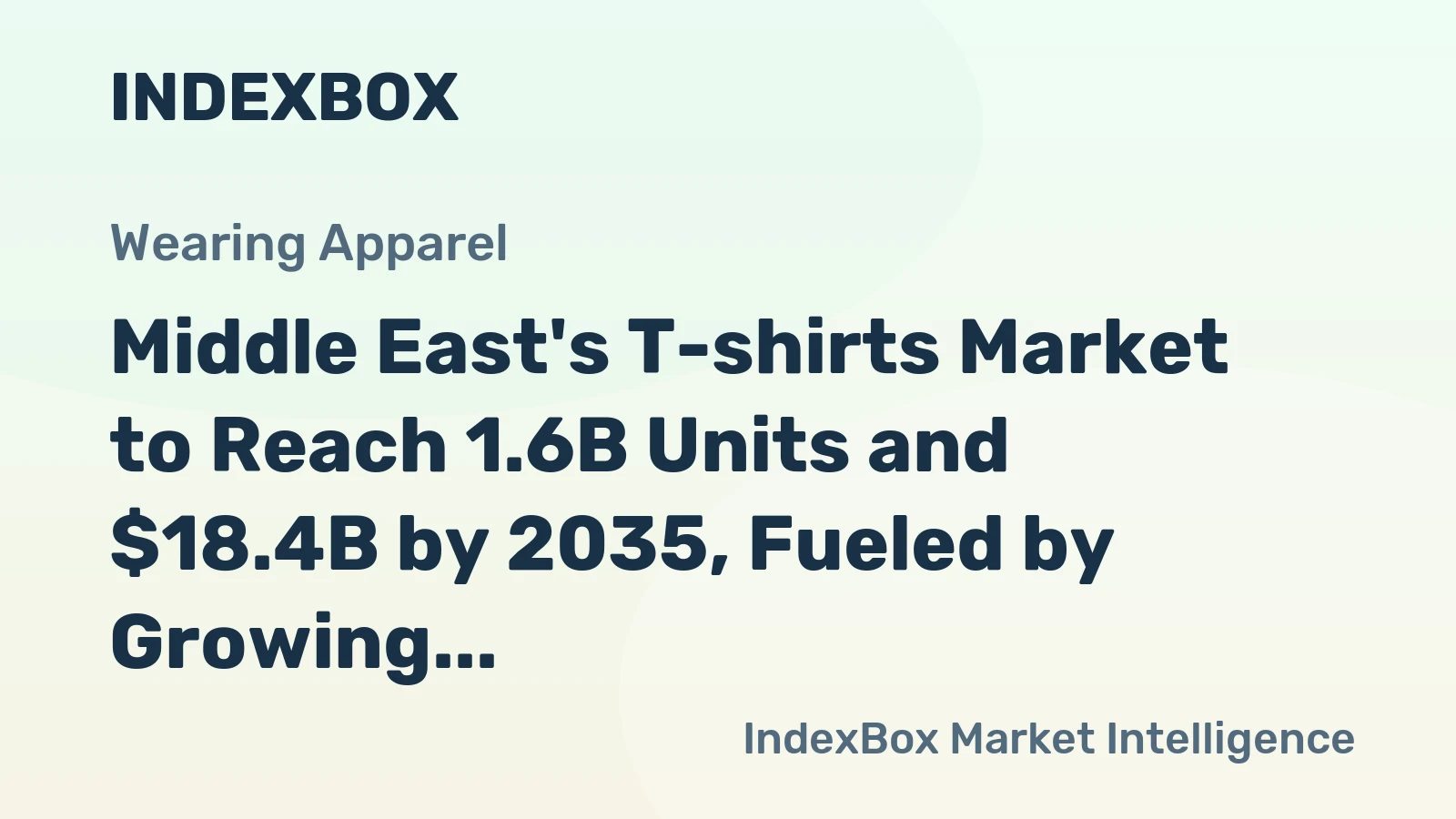 Middle East's T-shirts Market to Reach 1.6B Units and $18.4B by 2035, Fueled by Growing Demand