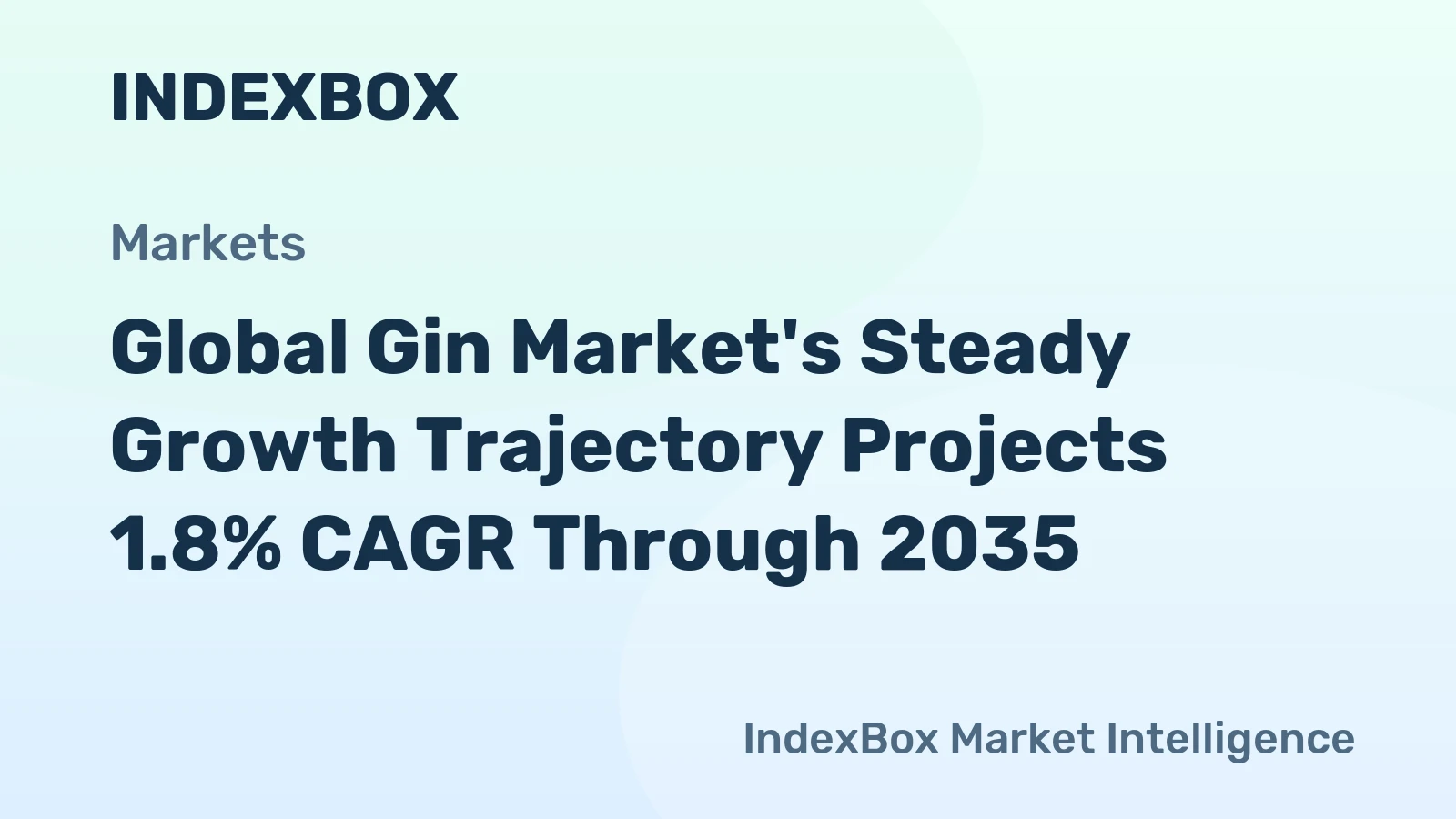 Global Gin Market's Steady Growth Trajectory Projects 1.8% CAGR Through 2035