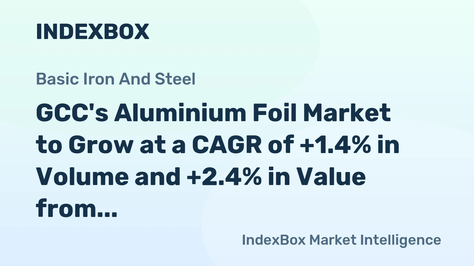 GCC's Aluminium Foil Market to Grow at a CAGR of +1.4% in Volume and +2.4% in Value from 2024 to 2035
