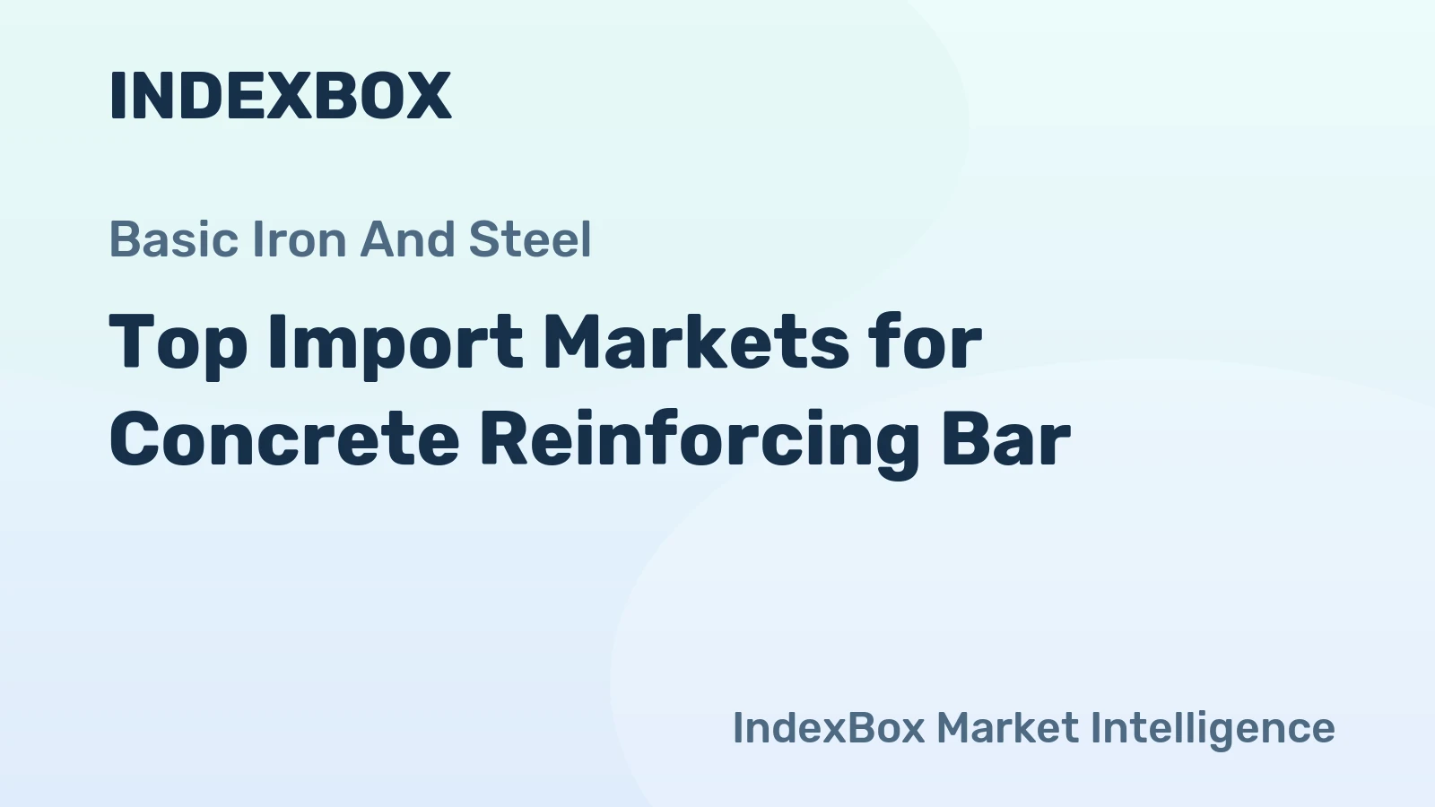 Top Import Markets for Concrete Reinforcing Bar