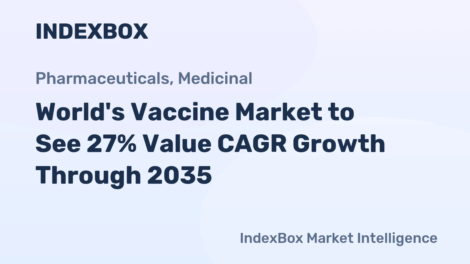 World's Vaccine Market to See 27% Value CAGR Growth Through 2035