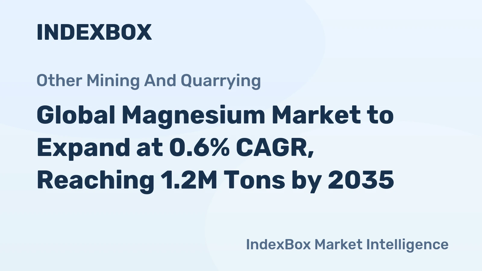 Global Magnesium Market to Expand at 0.6% CAGR, Reaching 1.2M Tons by 2035