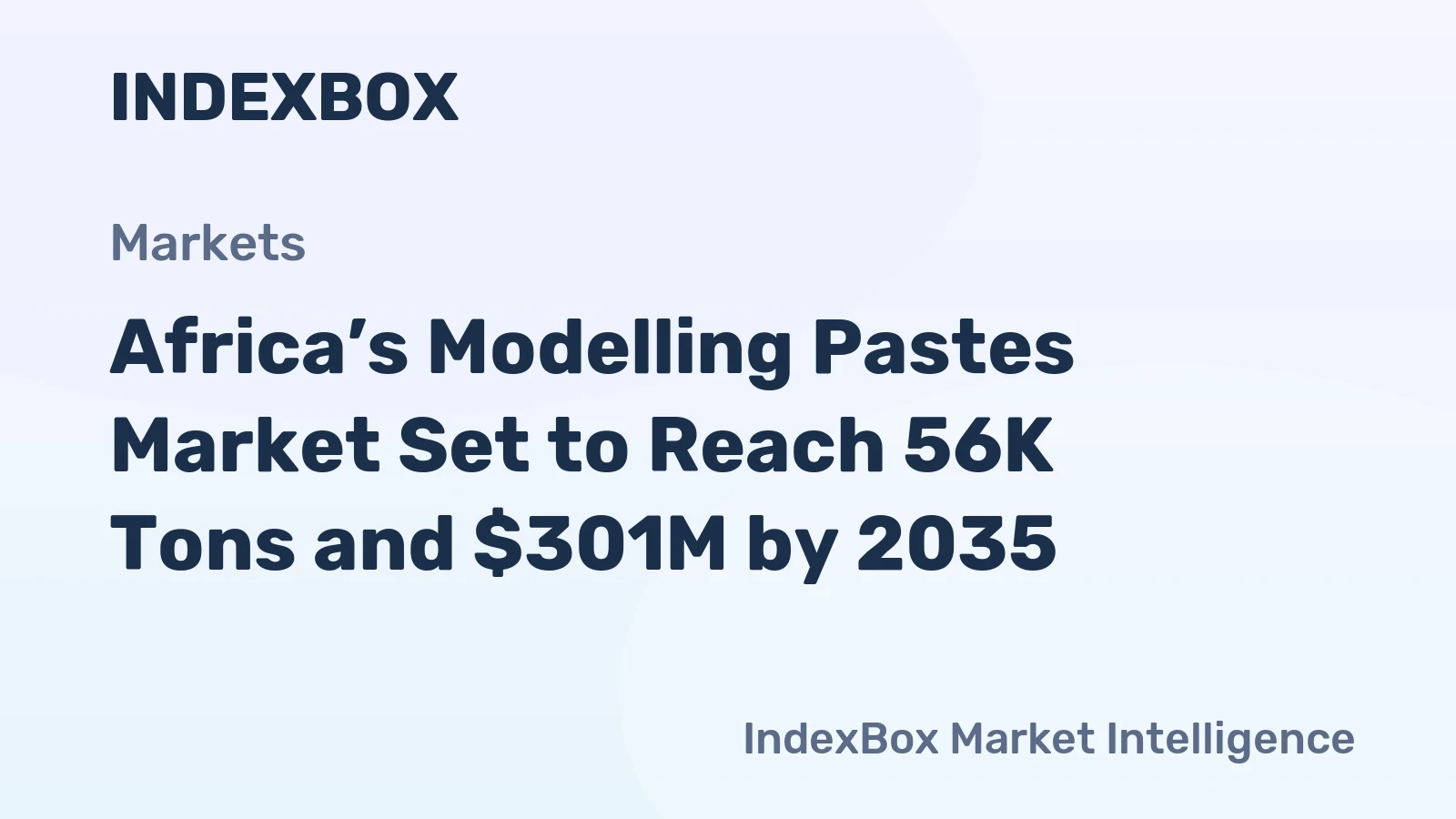 Africa’s Modelling Pastes Market Set to Reach 56K Tons and $301M by 2035