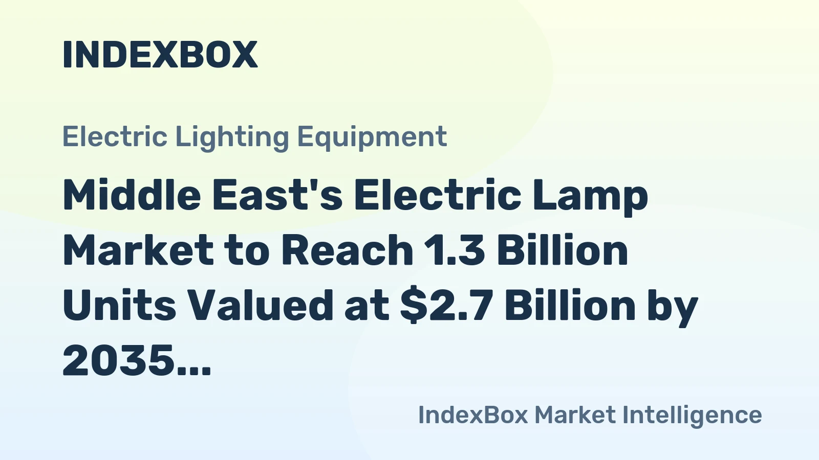Middle East's Electric Lamp Market to Reach 1.3 Billion Units Valued at $2.7 Billion by 2035