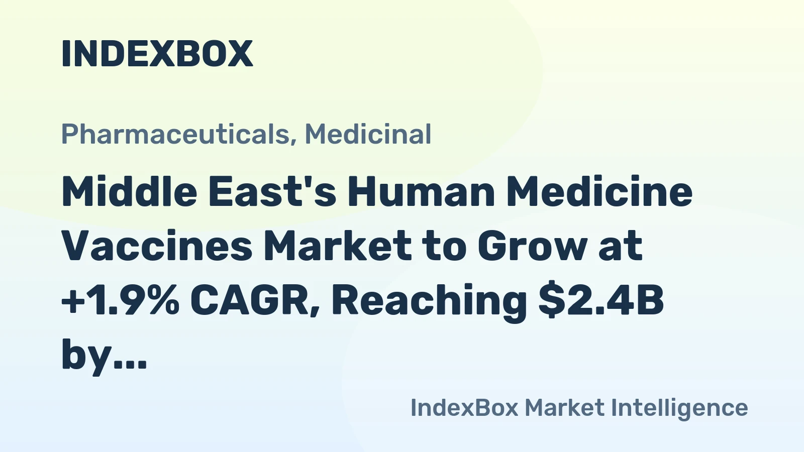 Middle East's Human Medicine Vaccines Market to Grow at +1.9% CAGR, Reaching $2.4B by 2035