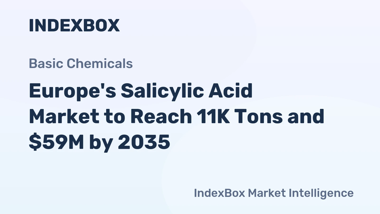 Europe's Salicylic Acid Market to Reach 11K Tons and $59M by 2035