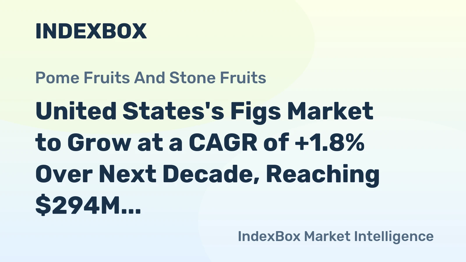 United States's Figs Market to Grow at a CAGR of +1.8% Over Next Decade, Reaching $294M by 2035