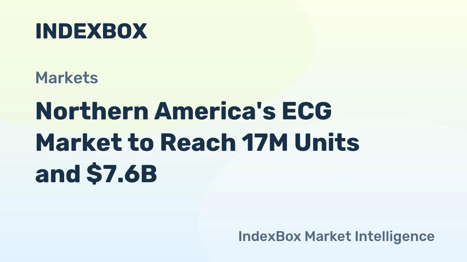 Northern America's ECG Market to Reach 17M Units and $7.6B