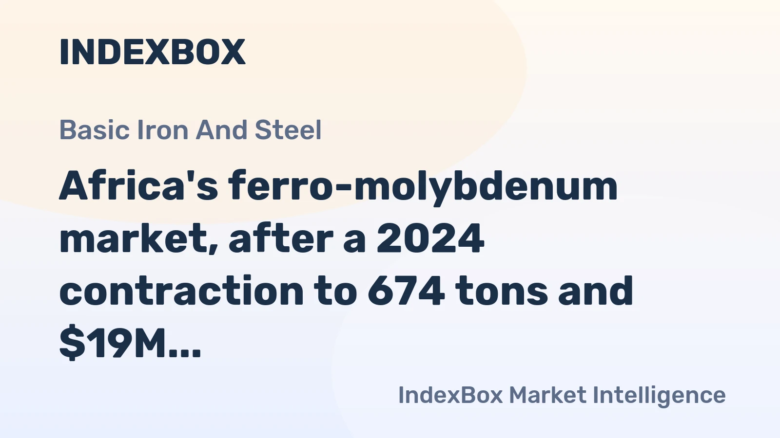 Africa's ferro-molybdenum market, after a 2024 contraction to 674 tons and $19M, is forecast for a slight volume rise to 719 tons and a value increase to $25M by 2035.