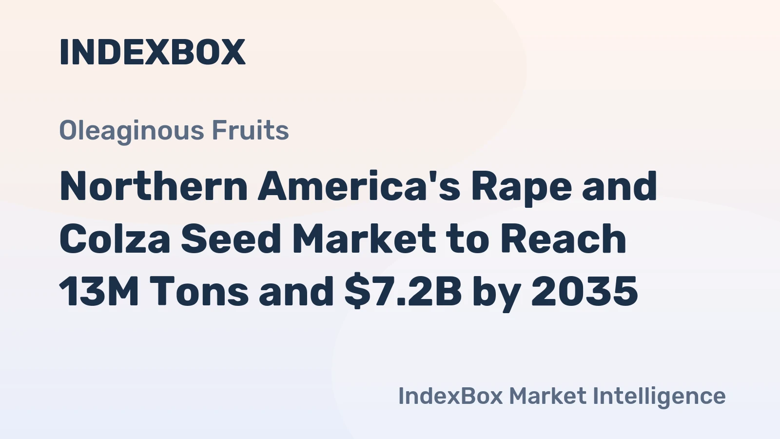 Northern America's Rape and Colza Seed Market to Reach 13M Tons and $7.2B by 2035