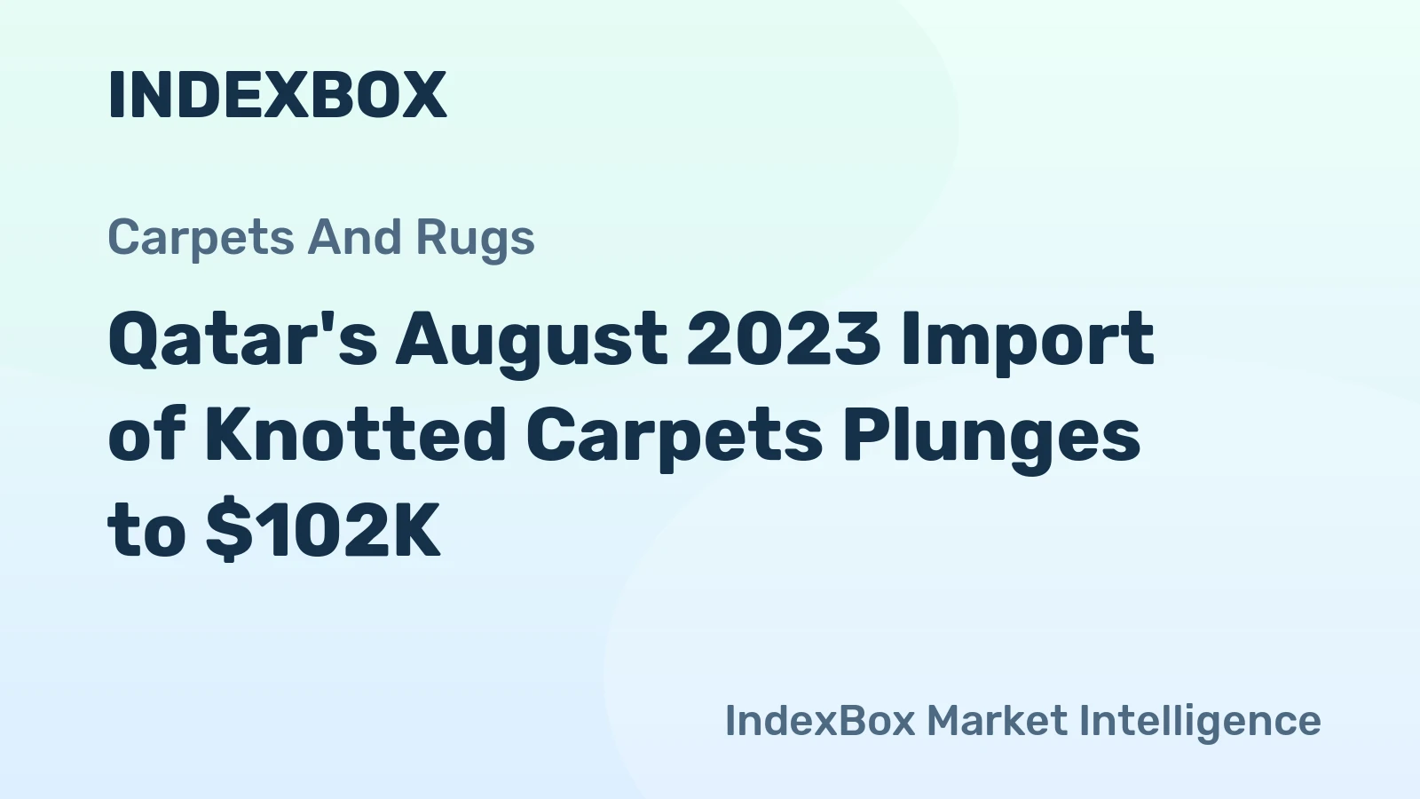 Qatar's August 2023 Import of Knotted Carpets Plunges to $102K