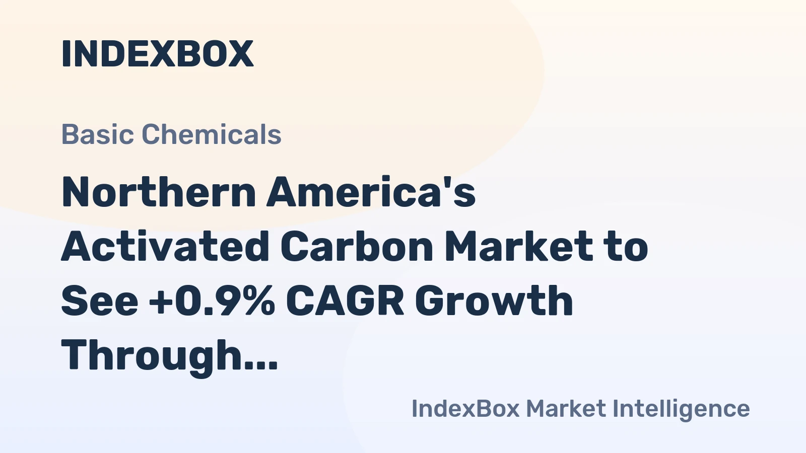 Northern America's Activated Carbon Market to See +0.9% CAGR Growth Through 2035, Reaching 367K Tons in Volume