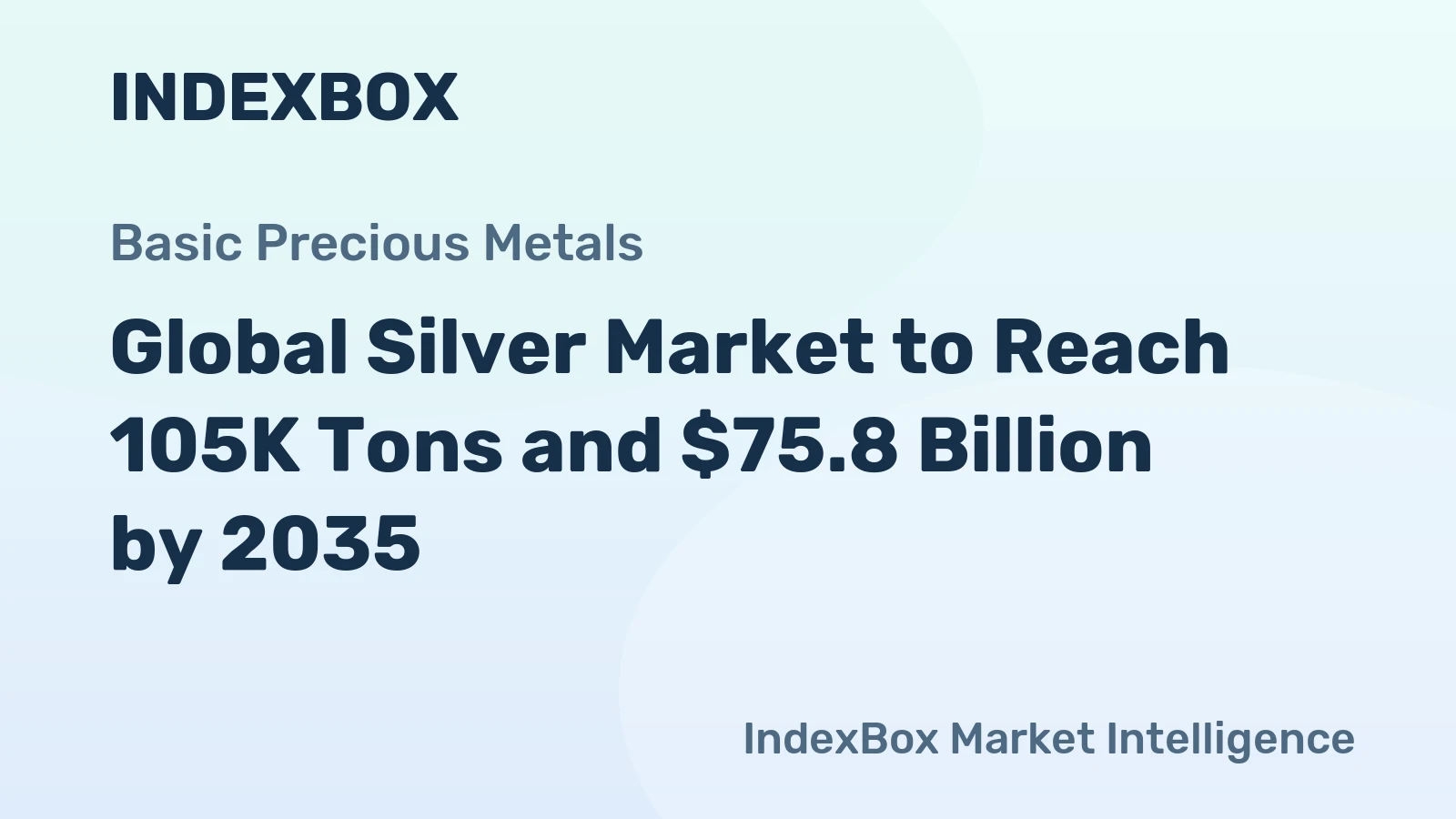 Global Silver Market to Reach 105K Tons and $75.8 Billion by 2035