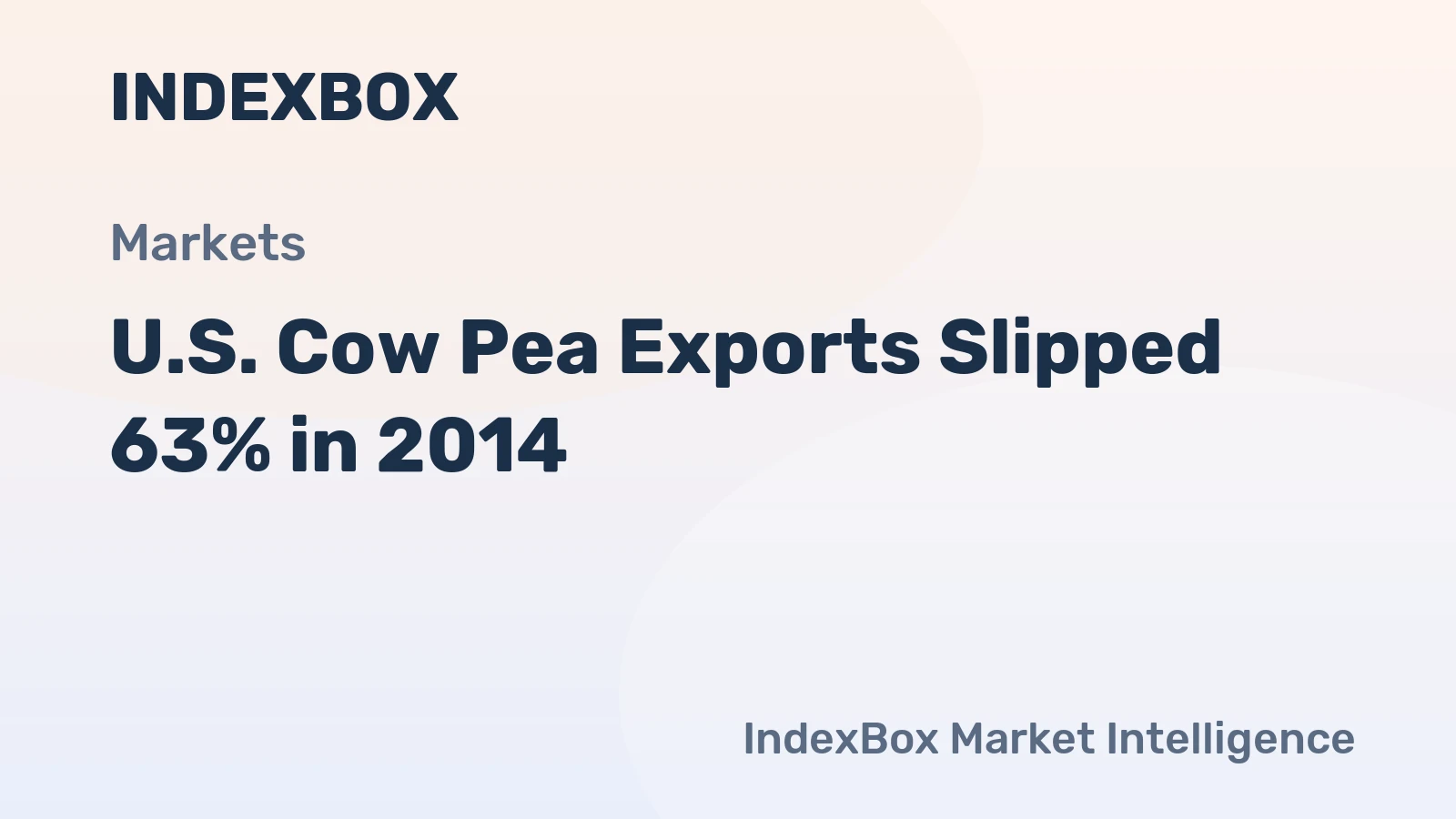 U.S. Cow Pea Exports Slipped 63% in 2014