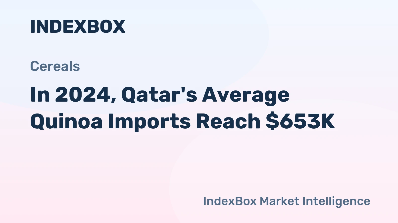 In 2024, Qatar's Average Quinoa Imports Reach $653K