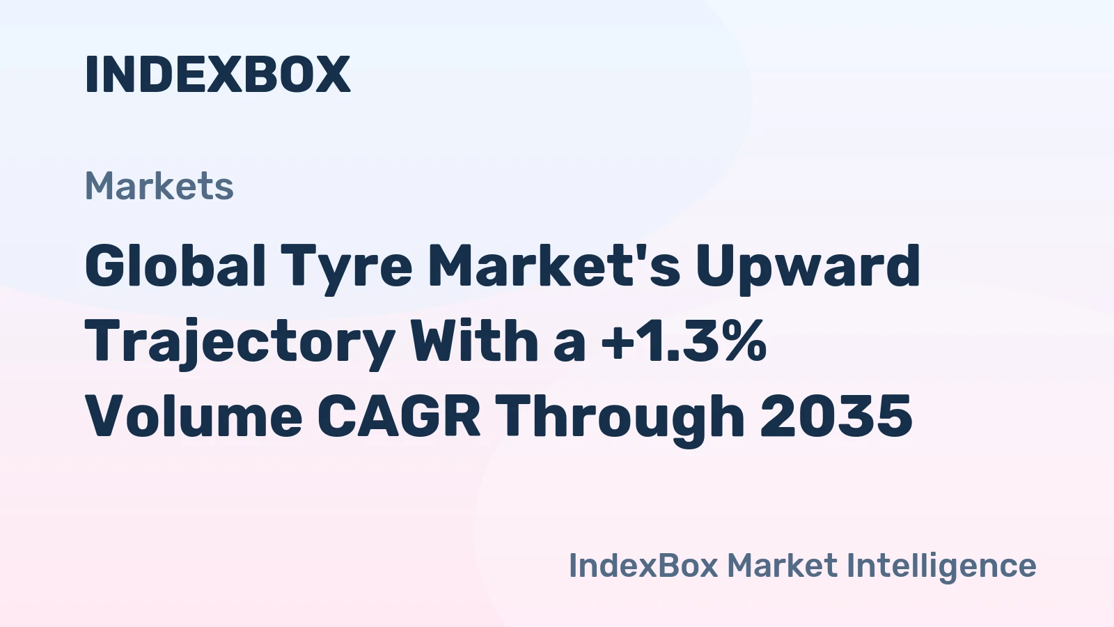 Global Tyre Market's Upward Trajectory With a +1.3% Volume CAGR Through 2035