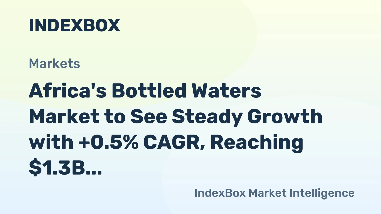 Africa's Bottled Waters Market to See Steady Growth with +0.5% CAGR, Reaching $1.3B by 2035