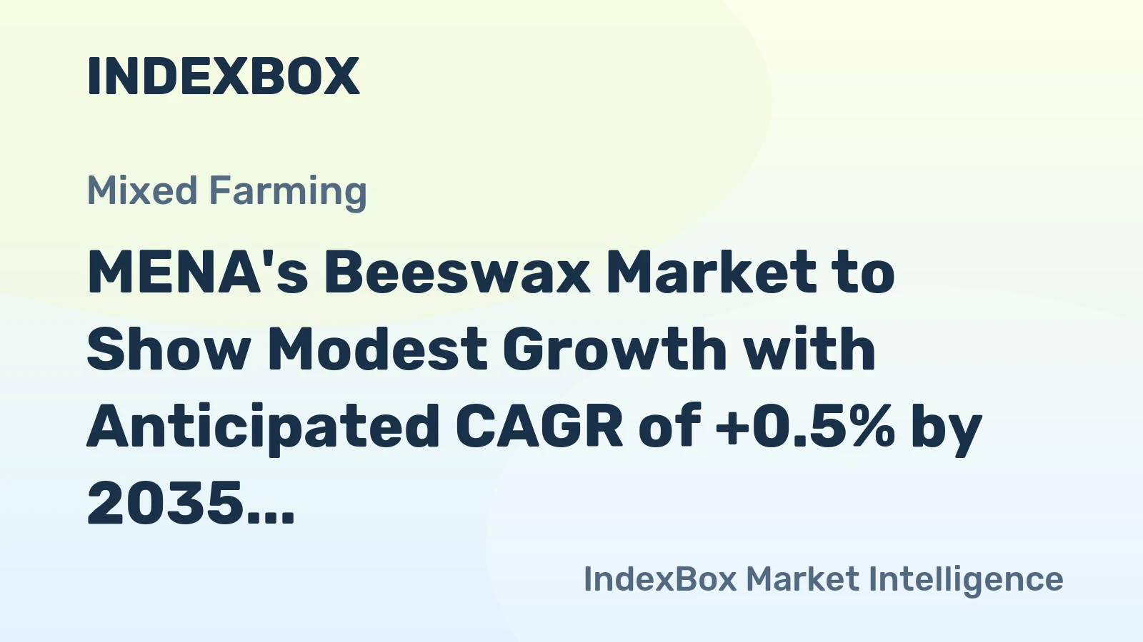 MENA's Beeswax Market to Show Modest Growth with Anticipated CAGR of +0.5% by 2035