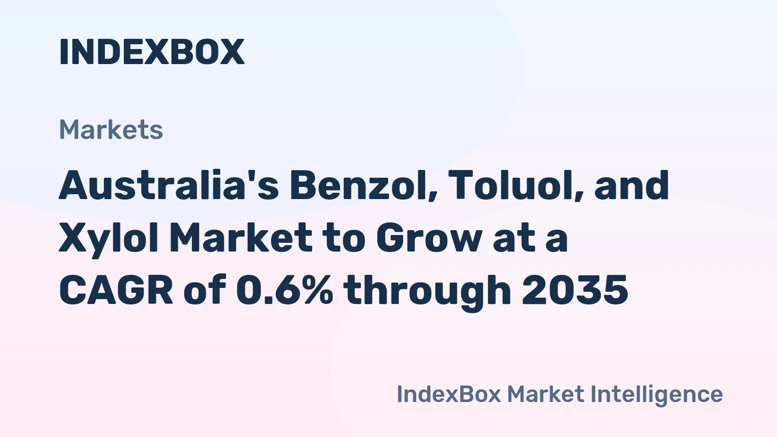 Australia's Benzol, Toluol, and Xylol Market to Grow at a CAGR of 0.6% through 2035