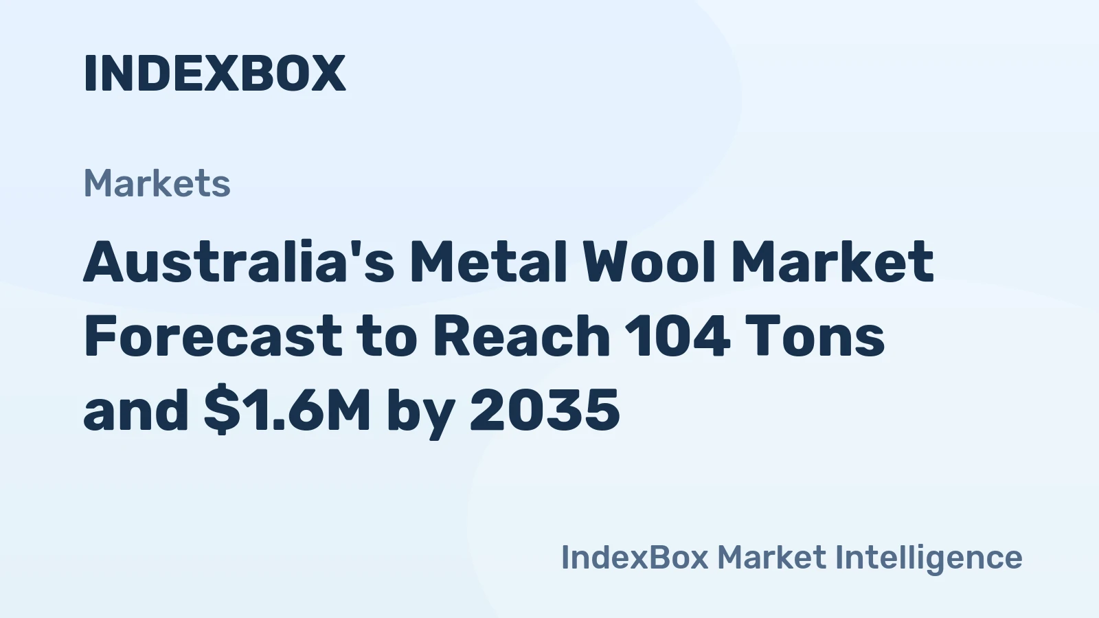 Australia's Metal Wool Market Forecast to Reach 104 Tons and $1.6M by 2035