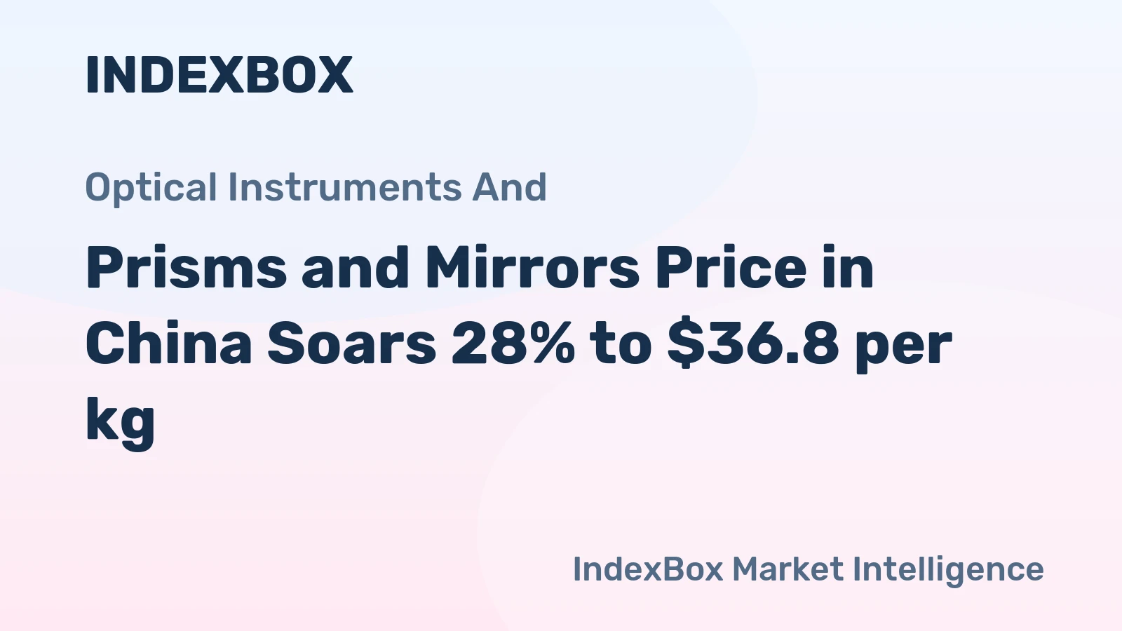 Prisms and Mirrors Price in China Soars 28% to $36.8 per kg