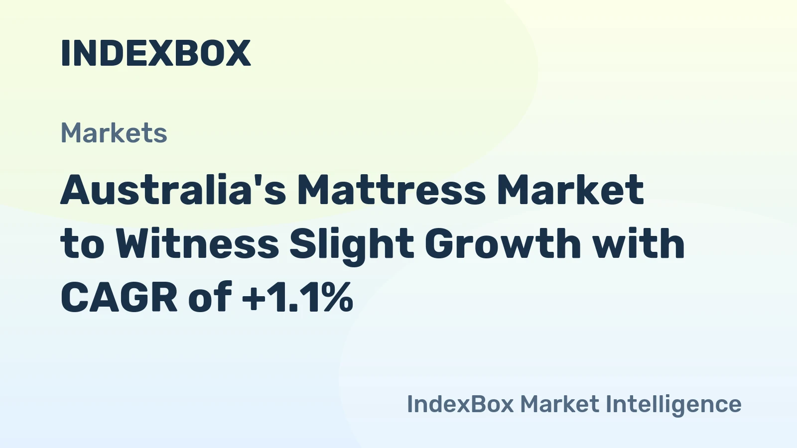 Australia's Mattress Market to Witness Slight Growth with CAGR of +1.1%