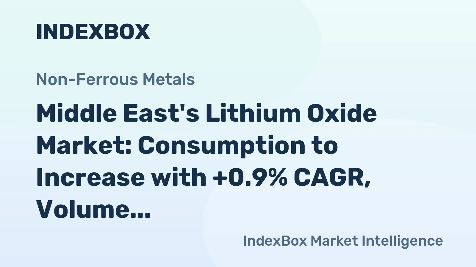 Middle East's Lithium Oxide Market: Consumption to Increase with +0.9% CAGR, Volume to Reach 747 tons by 2035