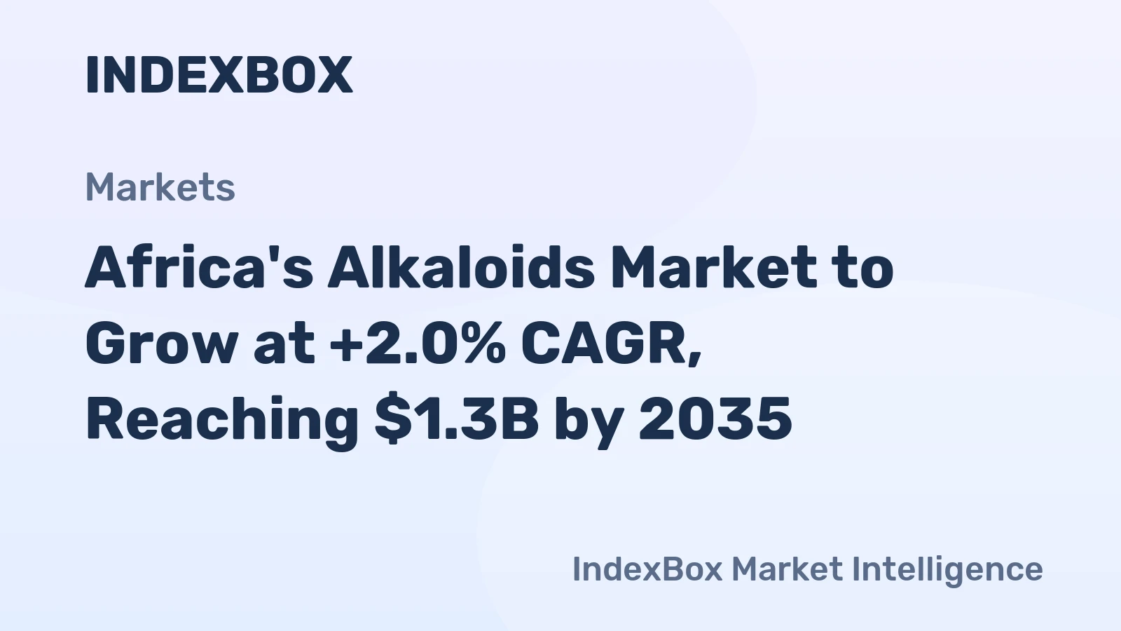Africa's Alkaloids Market to Grow at +2.0% CAGR, Reaching $1.3B by 2035