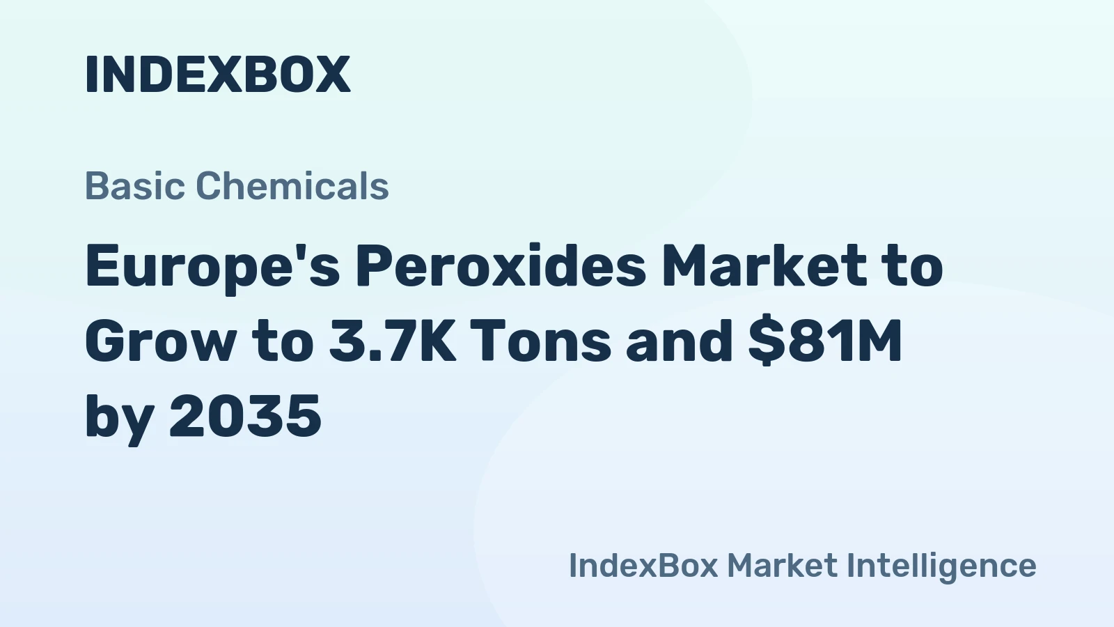 Europe's Peroxides Market to Grow to 3.7K Tons and $81M by 2035