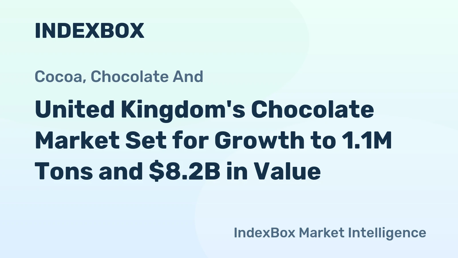 United Kingdom's Chocolate Market Set for Growth to 1.1M Tons and $8.2B in Value