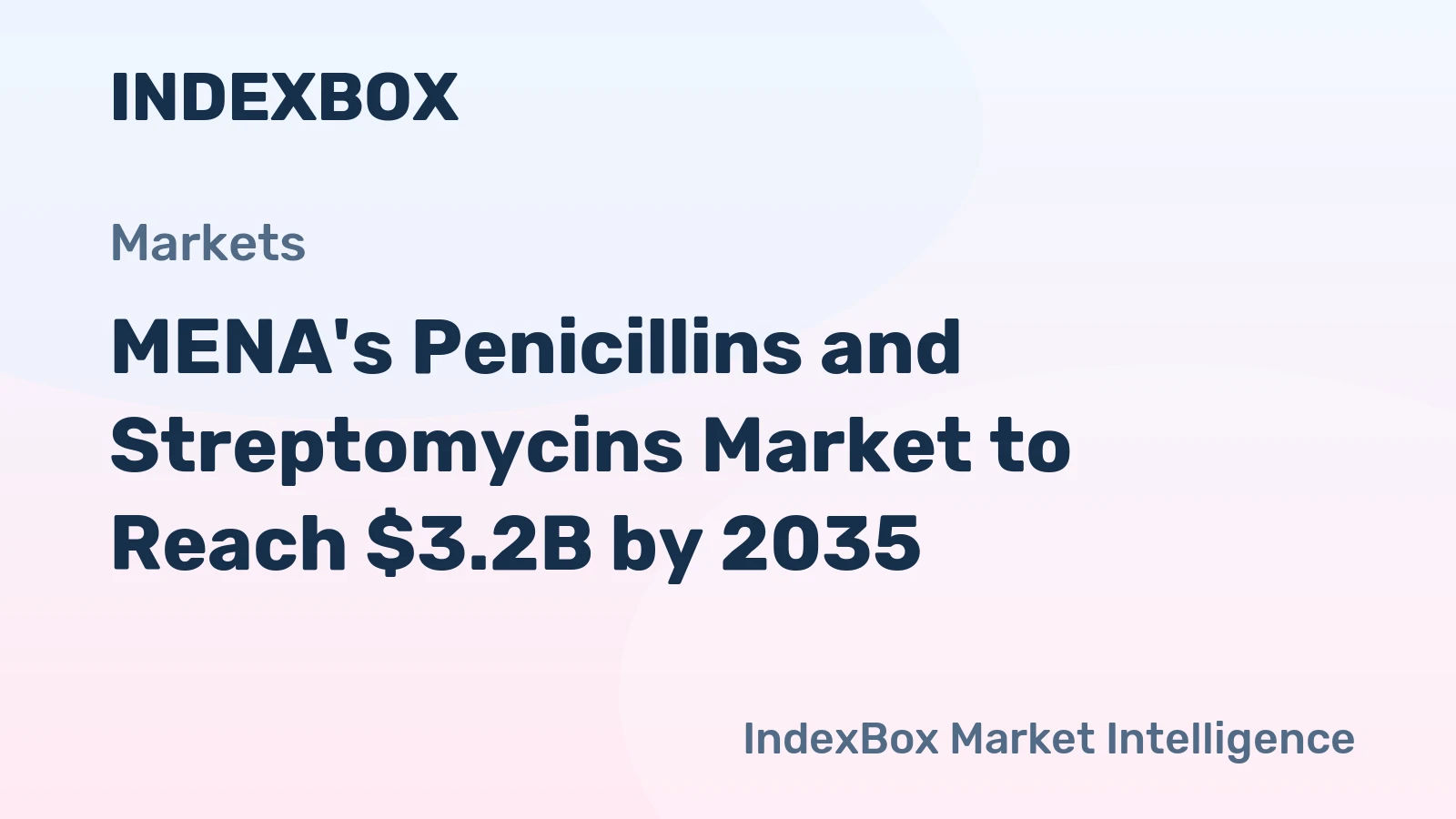 MENA's Penicillins and Streptomycins Market to Reach $3.2B by 2035