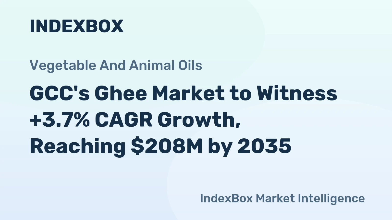 GCC's Ghee Market to Witness +3.7% CAGR Growth, Reaching $208M by 2035