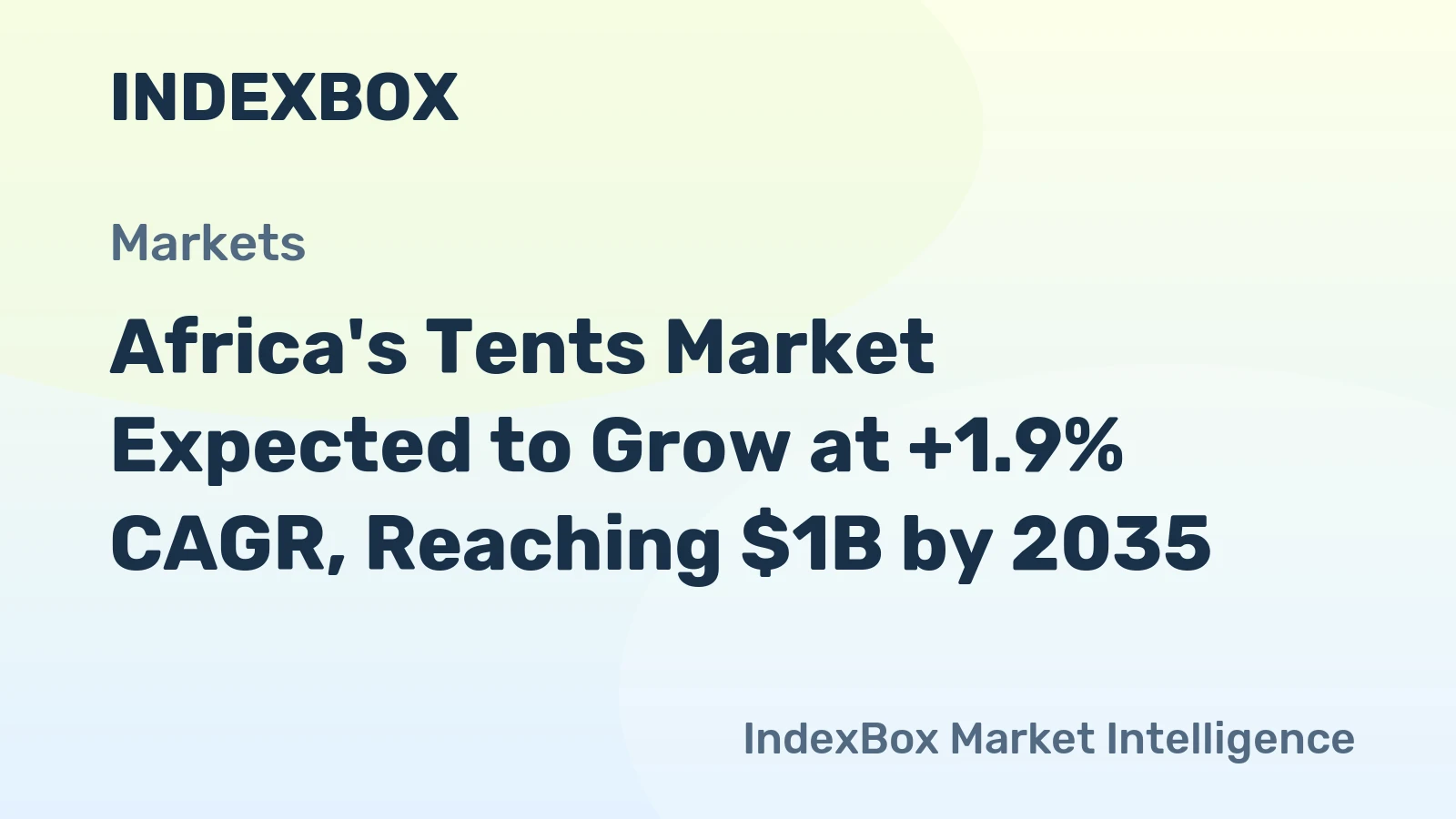 Africa's Tents Market Expected to Grow at +1.9% CAGR, Reaching $1B by 2035