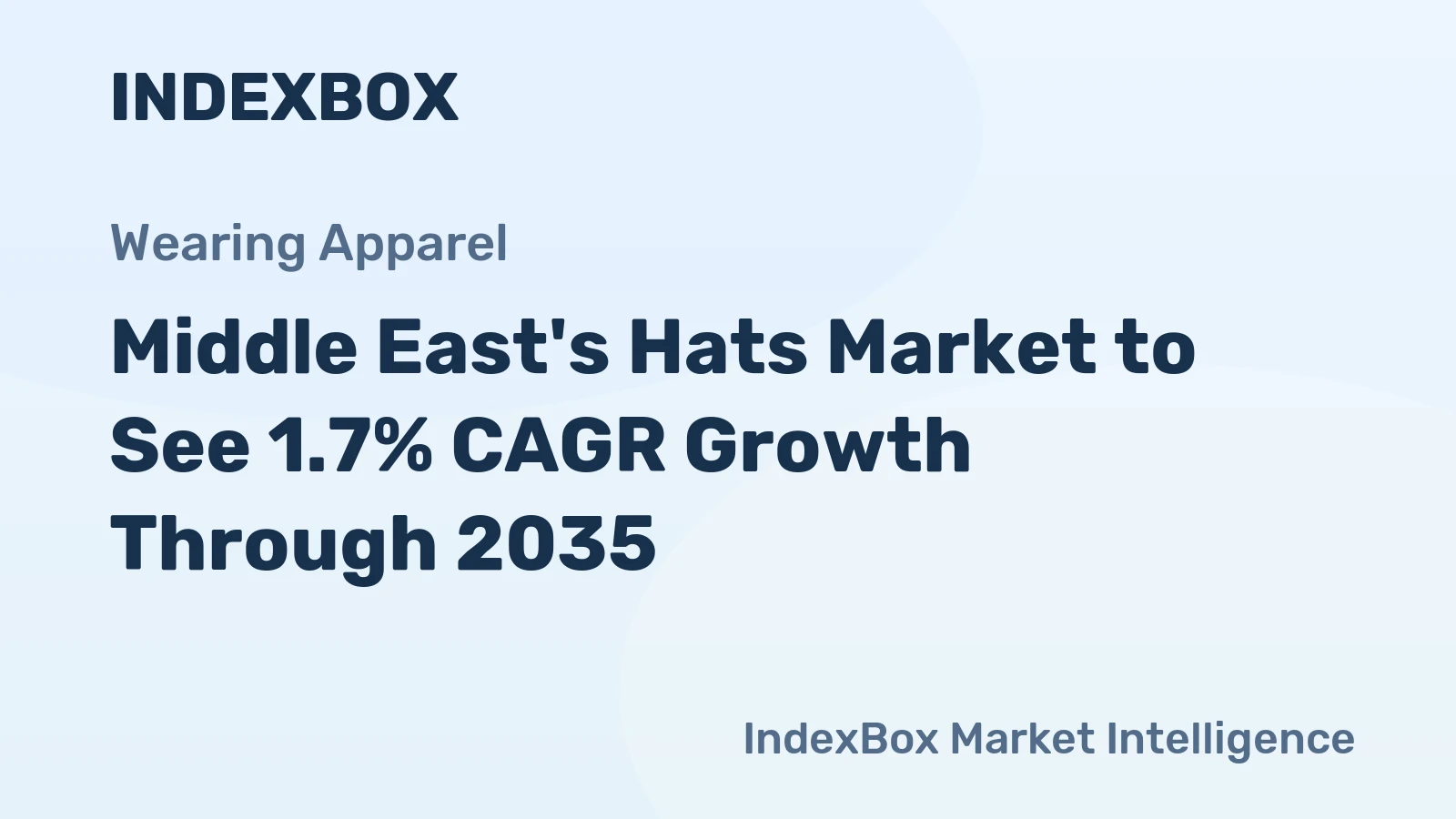 Middle East's Hats Market to See 1.7% CAGR Growth Through 2035