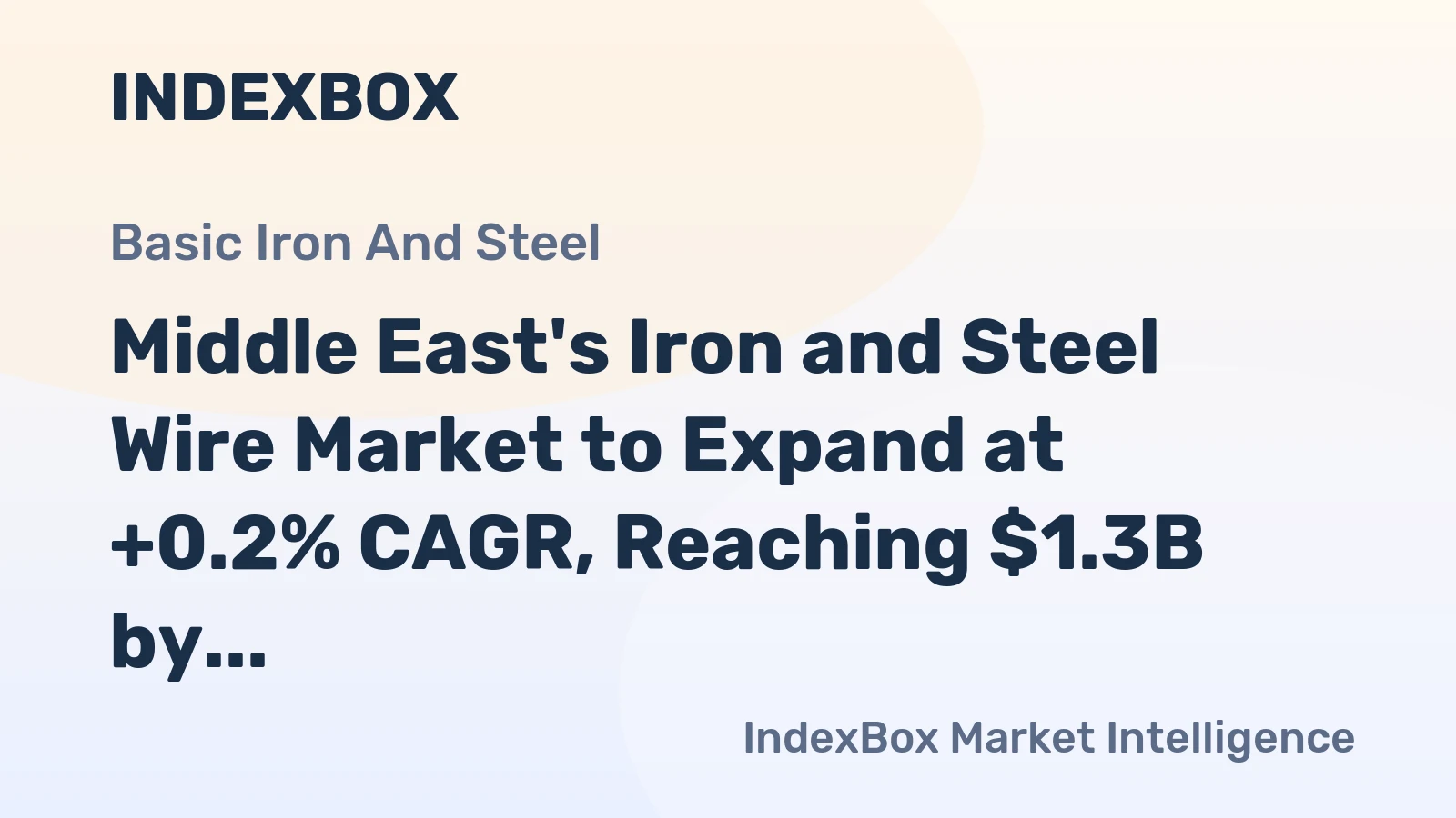 Middle East's Iron and Steel Wire Market to Expand at +0.2% CAGR, Reaching $1.3B by 2035