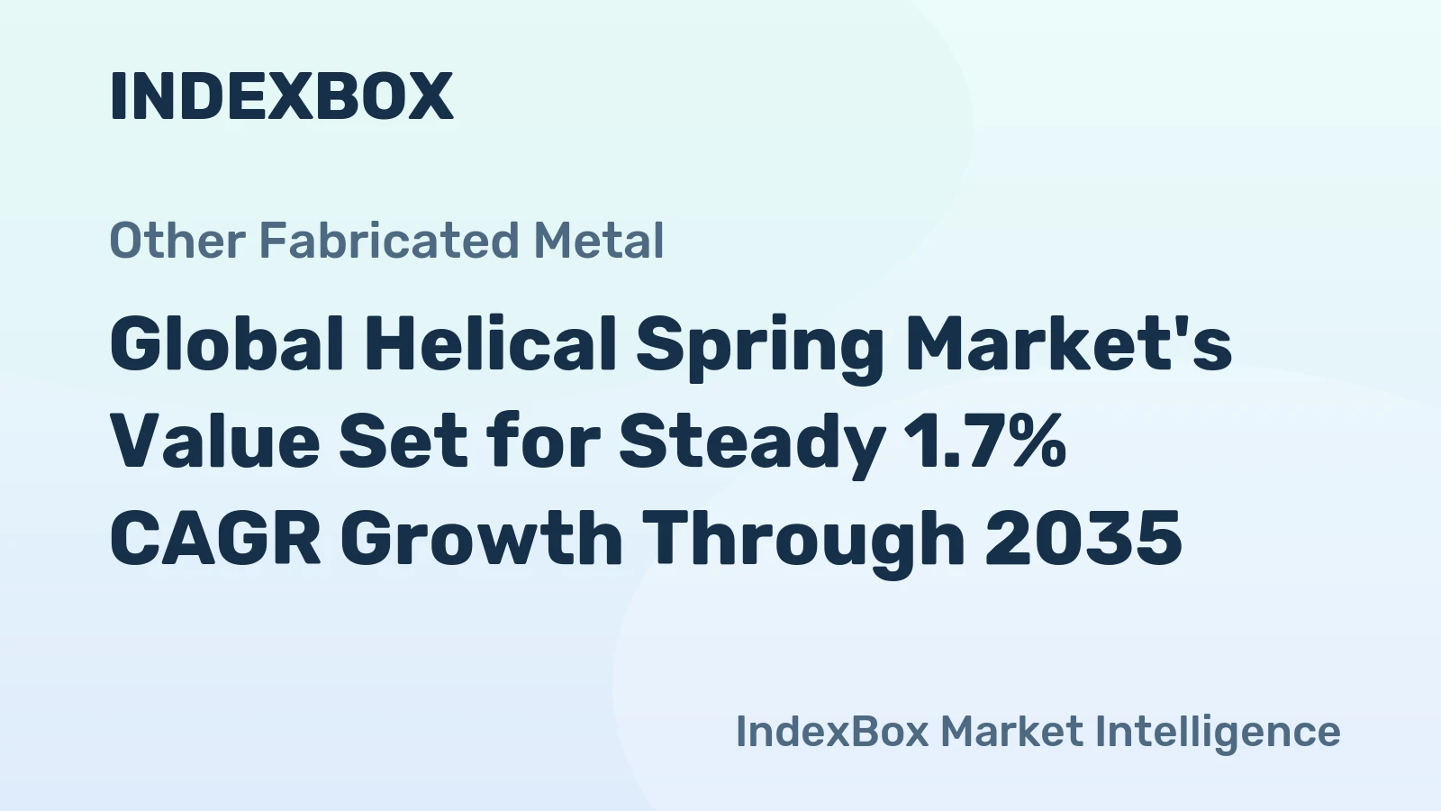 Global Helical Spring Market's Value Set for Steady 1.7% CAGR Growth Through 2035