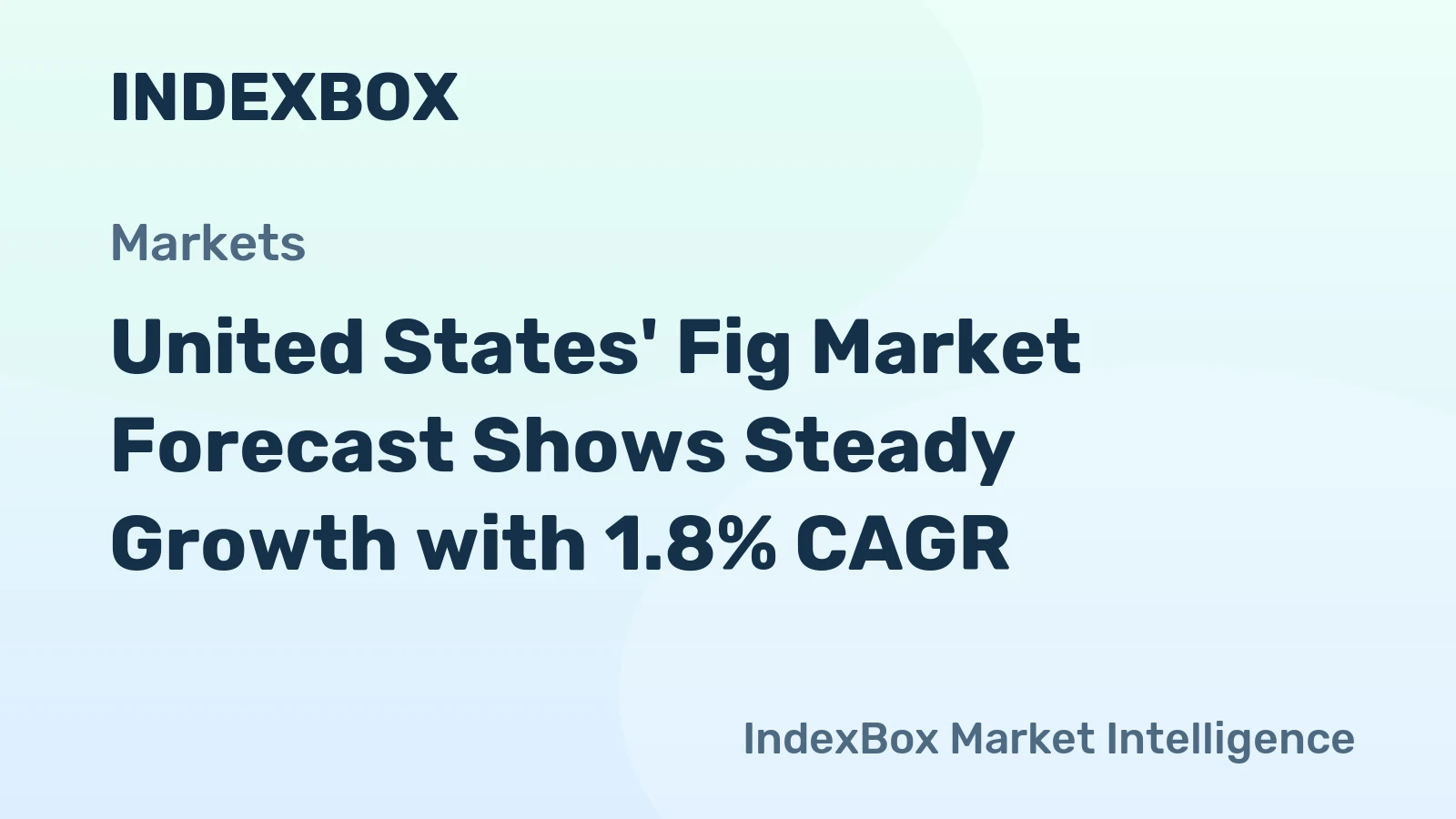 United States' Fig Market Forecast Shows Steady Growth with 1.8% CAGR